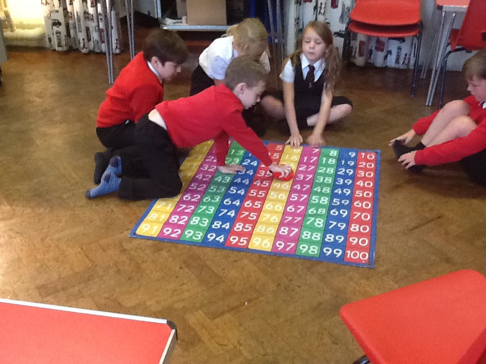 Year 2 Maths The Howard Primary School